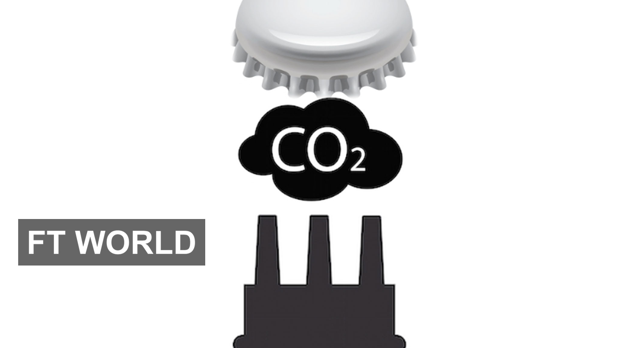 Cap and trade system in 60 seconds