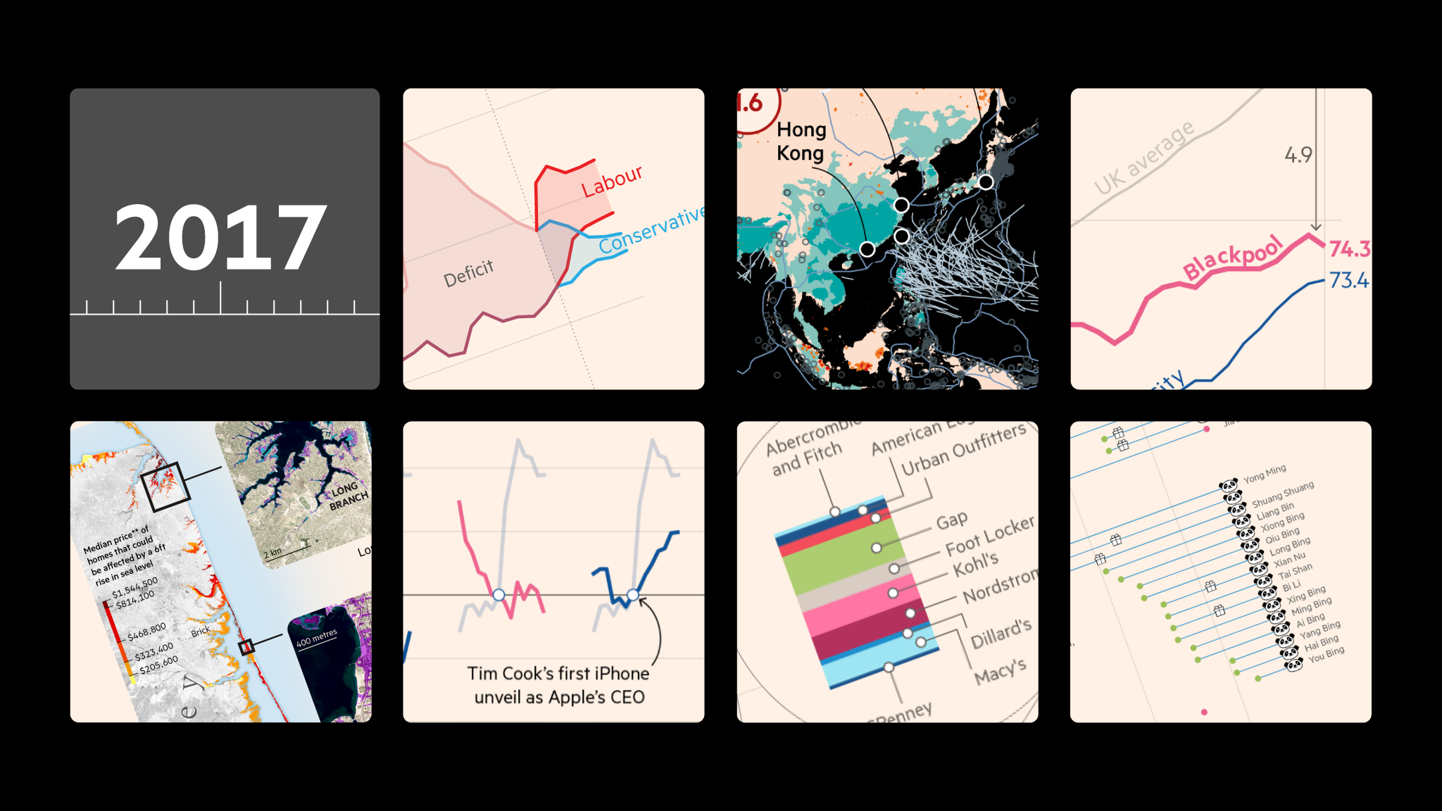 Frontera solo grabadora financial times infographics tinción Sociedad ...