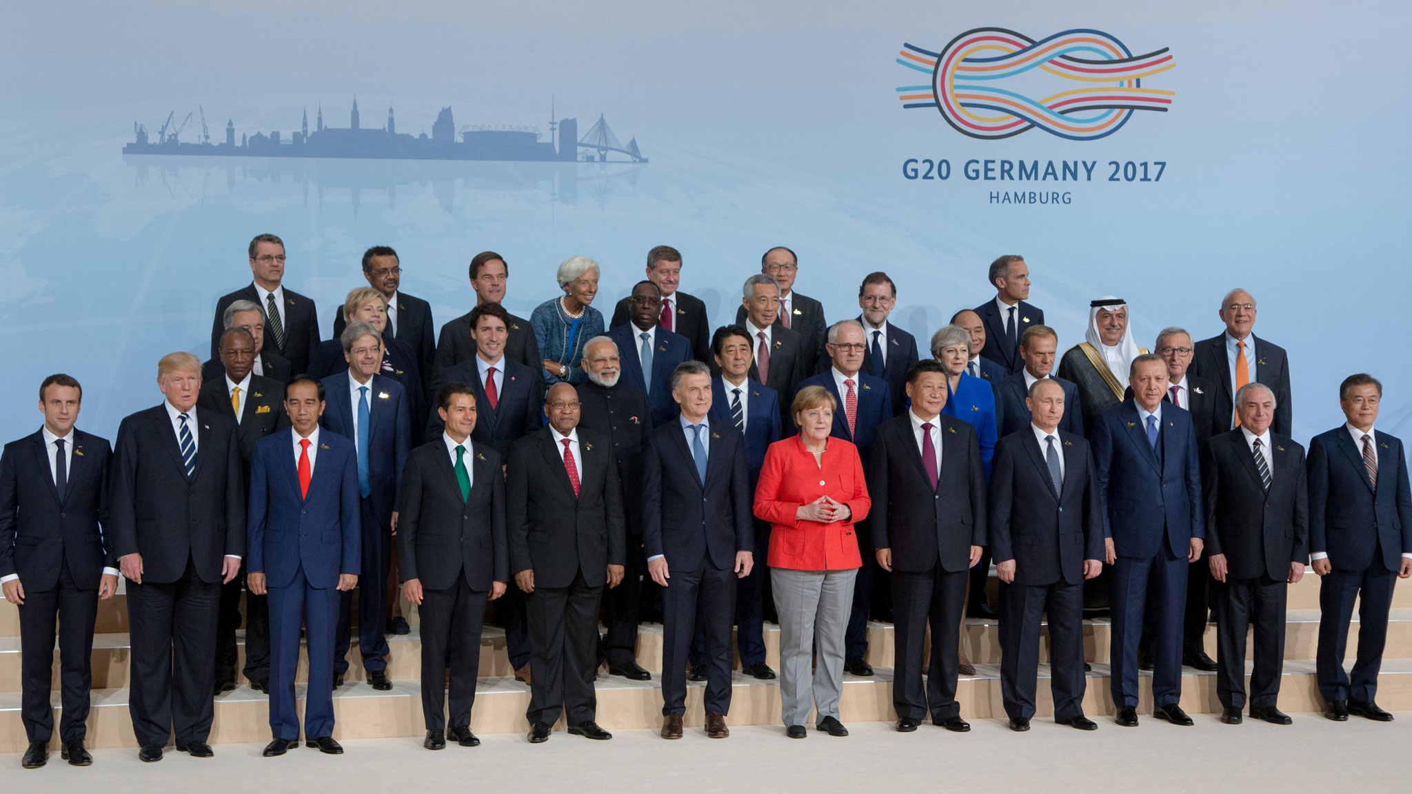 G20: globalists v populists