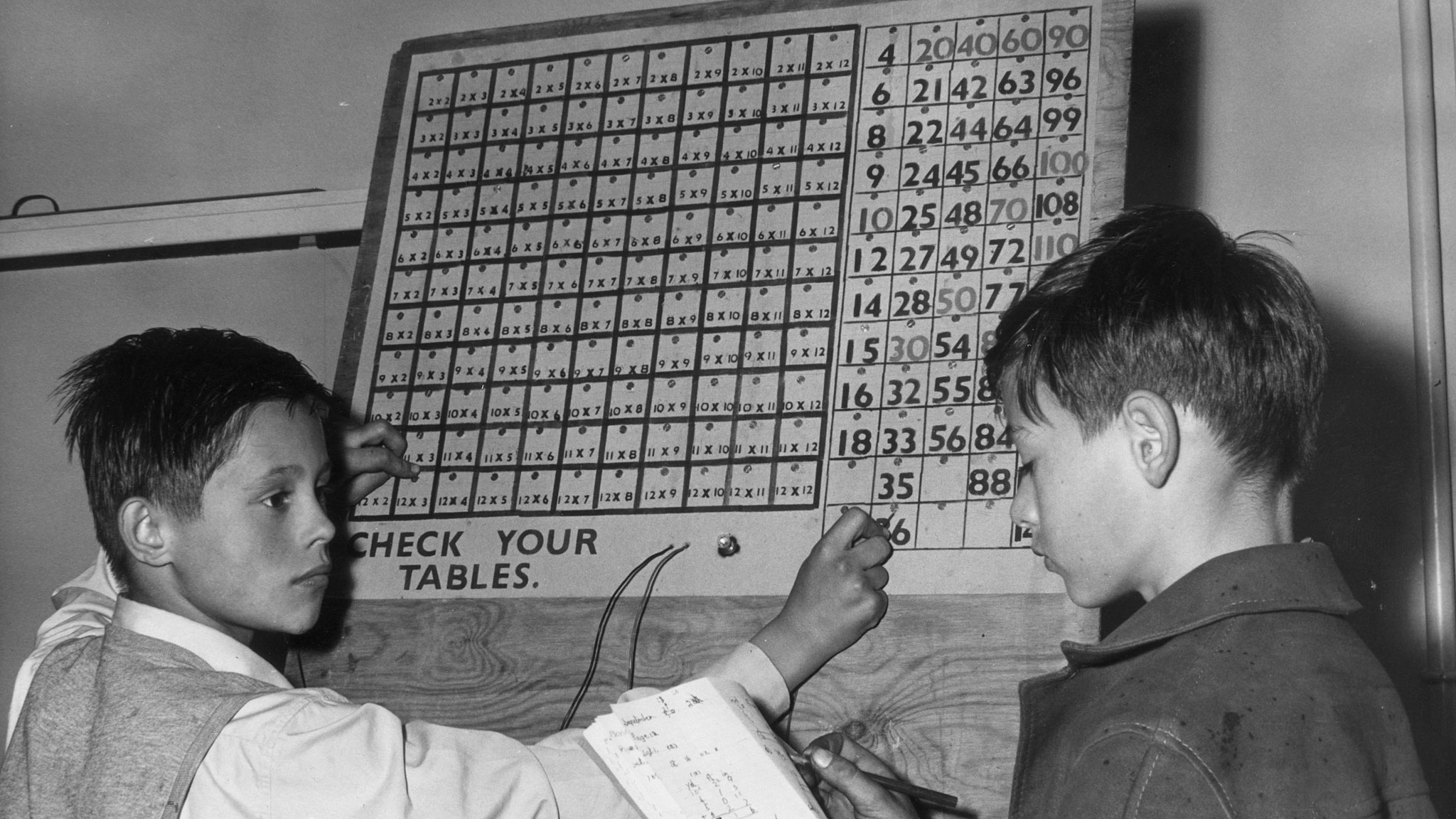 Rote learning vs critical thinking - reportthenews631.web.fc2.com