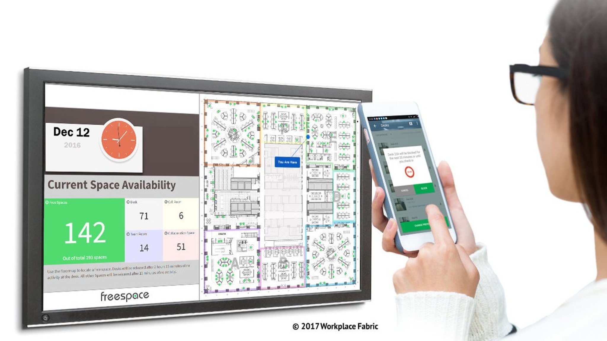 Banks risk alarming staff with sensors that track desk use